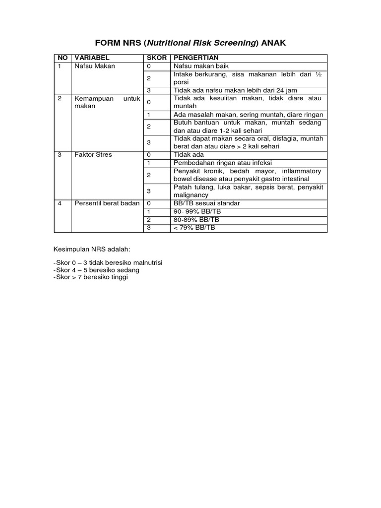 FORM SKRINING Kode Akses Gizijogja - Unlocked | PDF | Pengembangan Diri ...