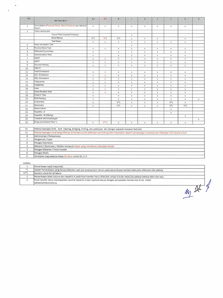 MCU Matrix-Final | PDF