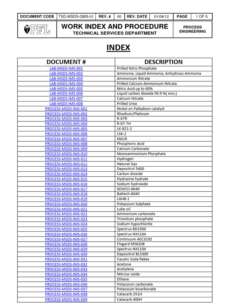 Index and Procedure | PDF | Ammonia | Acid