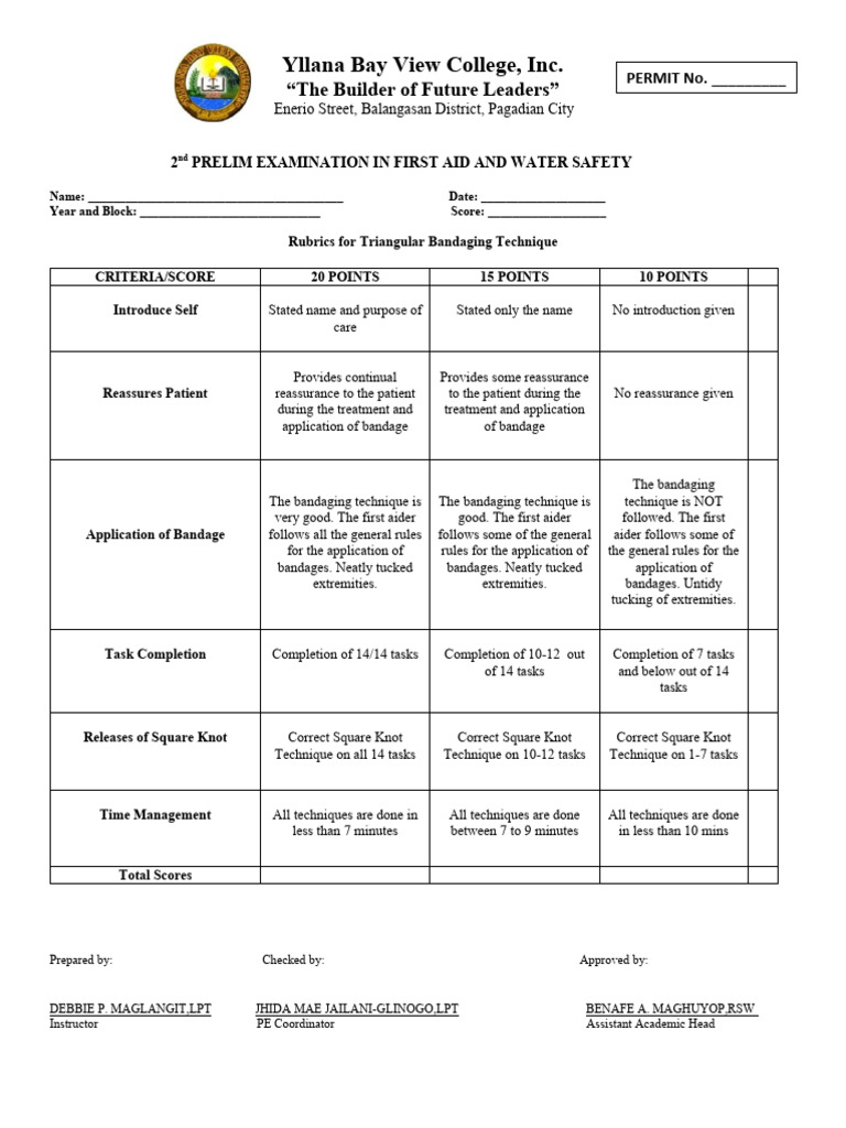 Rubrics For Triangular Bandaging Technique | PDF | First Aid | Social Programs