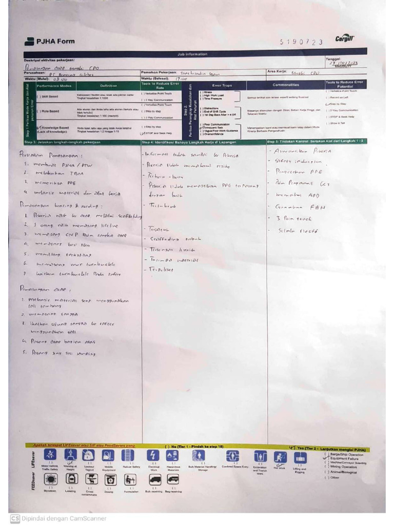 Pjha Pengerjaan Atap Tangki Cpo (27-10-23) | PDF