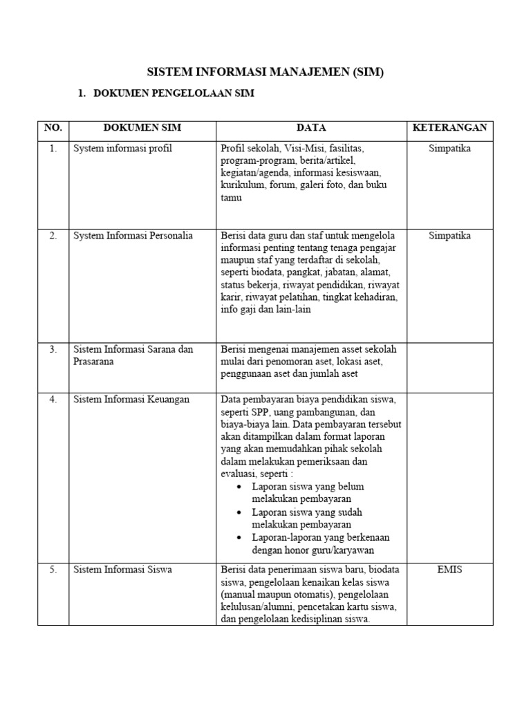 Sistem Informasi Manajemen (Sim) | PDF