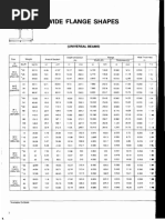 Apollo Section and Pipe Weight Chart | PDF