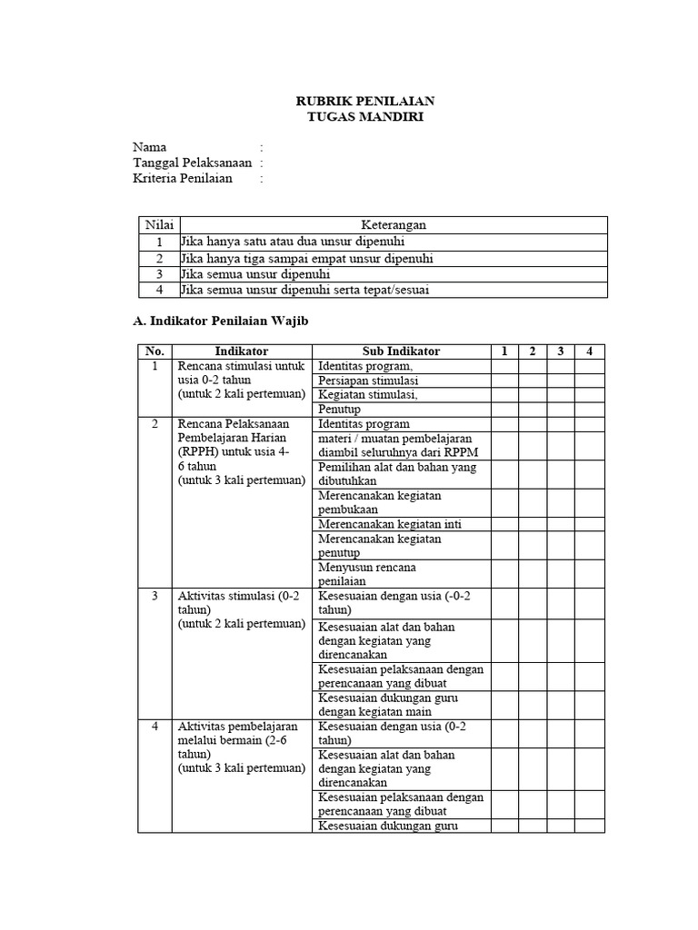 Rubrik Penilaian Tugas Mandiri | PDF