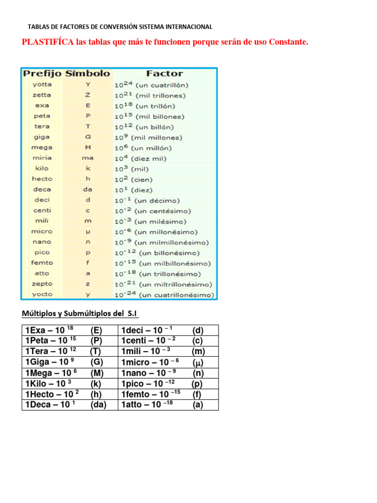 2021 Tabla CLASES Equival SI y S Inglés Qm LS | PDF