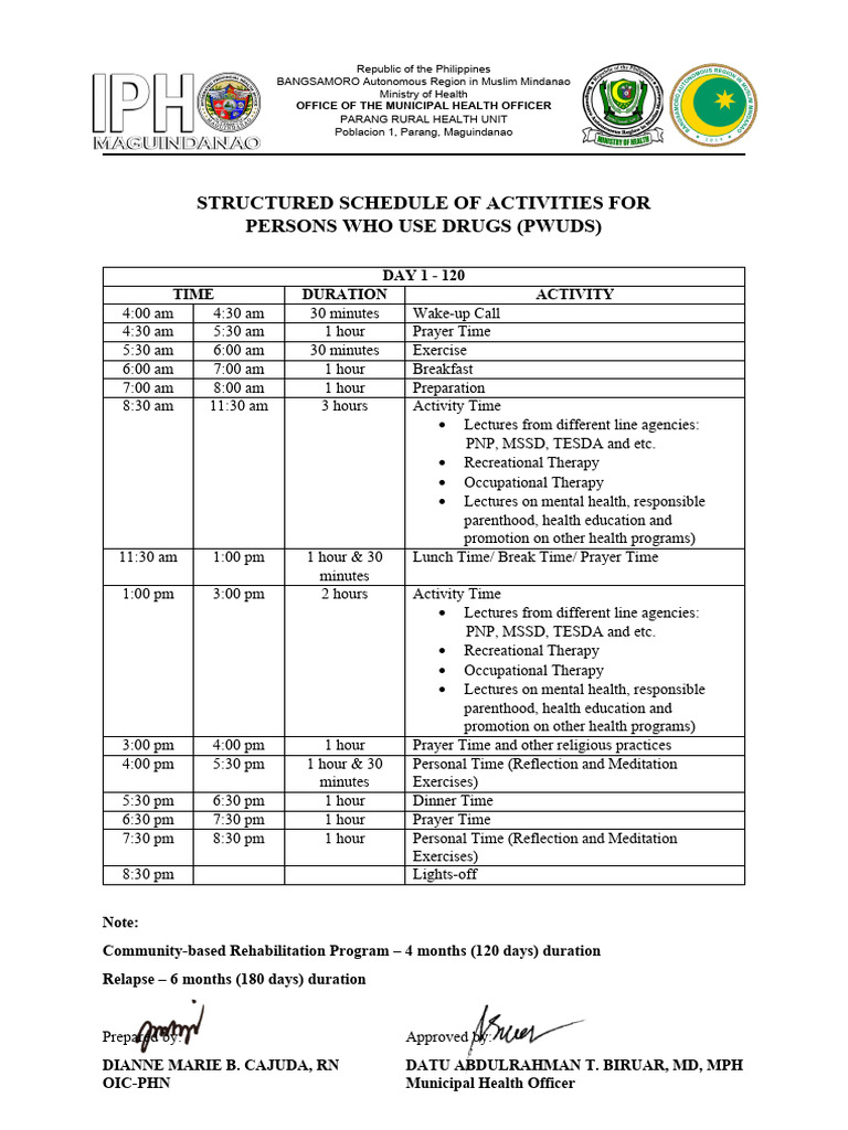 Structured Schedule For Pwuds | PDF | Health Care | Clinical Medicine