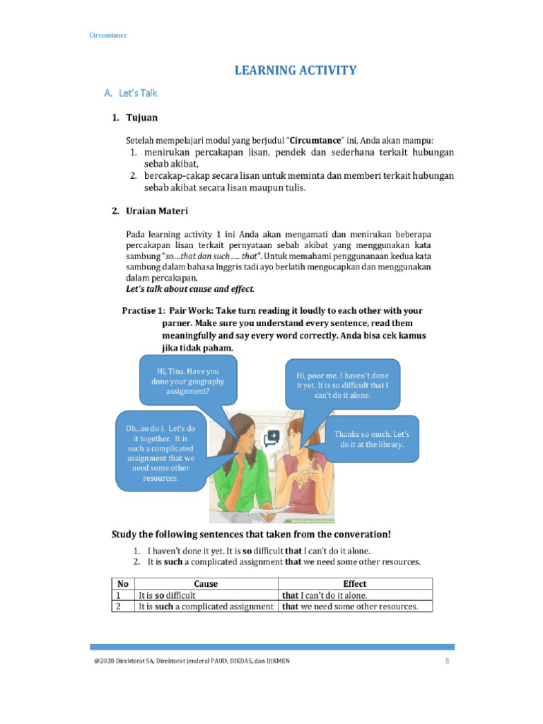 Modul Kelas XII - Bahasa Dan Sastra Inggris - KD 3.1 | PDF