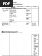 Barangay Organizational Chart 2021 | PDF
