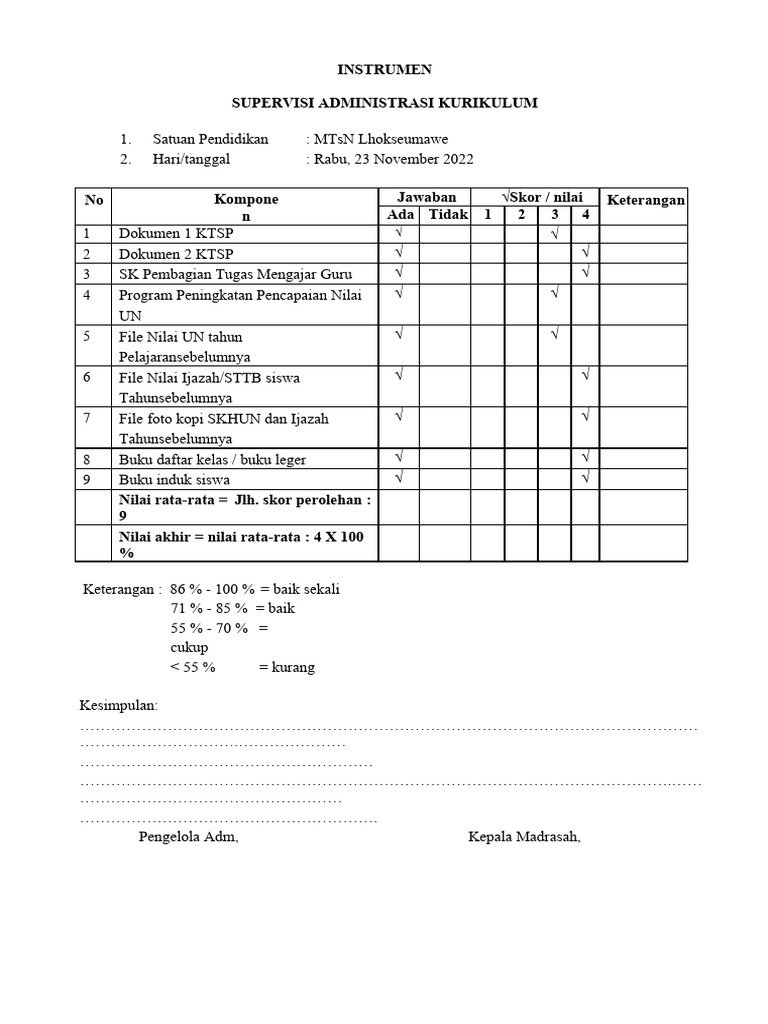 Instrumen Supervisi Tenaga Kependidikan | PDF
