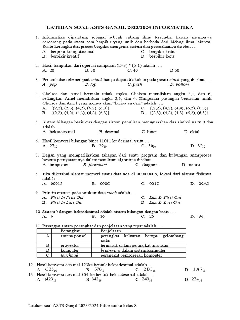 Latihan Soal Asts Tik Ganjil 2023 - 2024 | PDF | Metode & Bahan Ajar | Teknologi & Rekayasa