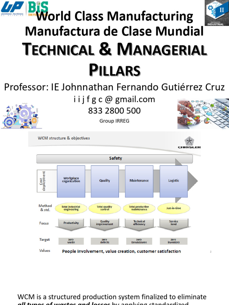 WCM Pillars for World Class Manufacturing | PDF | Logistics | Business ...