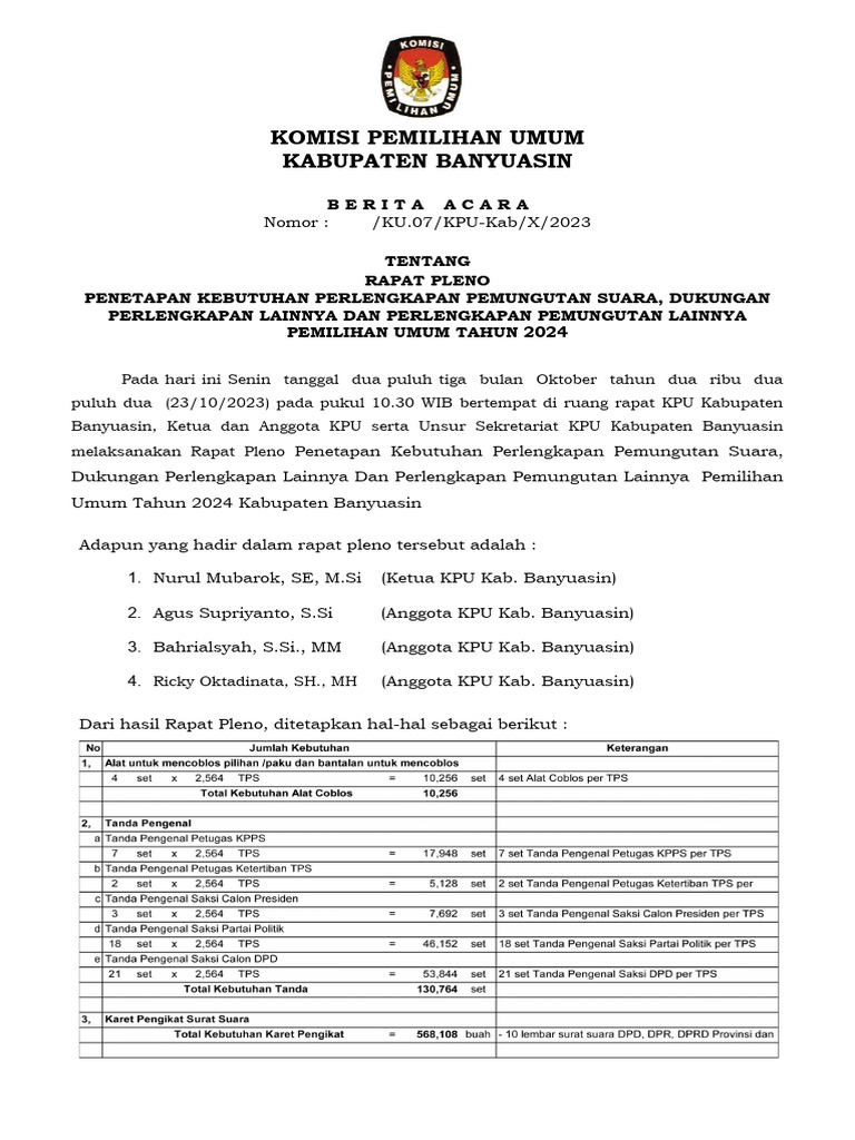 BA Pleno Penetapan Kelengkapan TPS | PDF