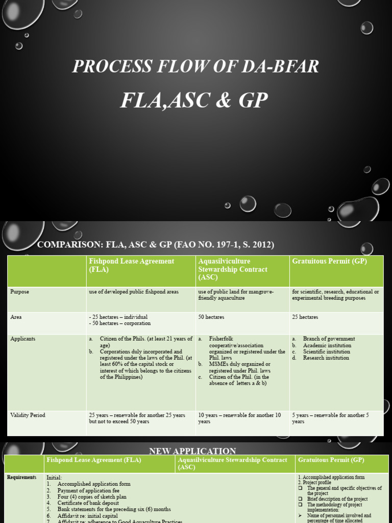 BFAR FRLD-FLS Process Flow FLA, ASC, GP - 121227 | PDF | Lease | Assignment (Law)