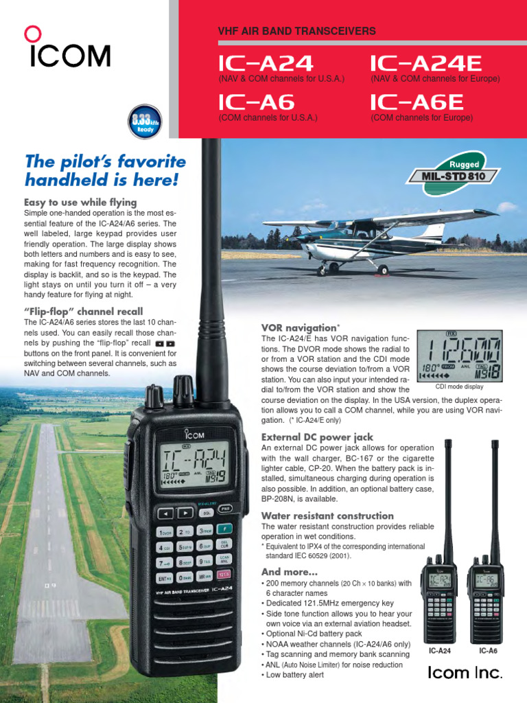 IC-A24/A6 VHF Transceiver Overview | PDF