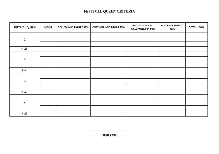 Festival Queen Judging Criteria | PDF
