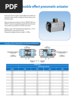 GEA VARIVENT® Overflow Valve Q Manual | PDF | Safety | Valve
