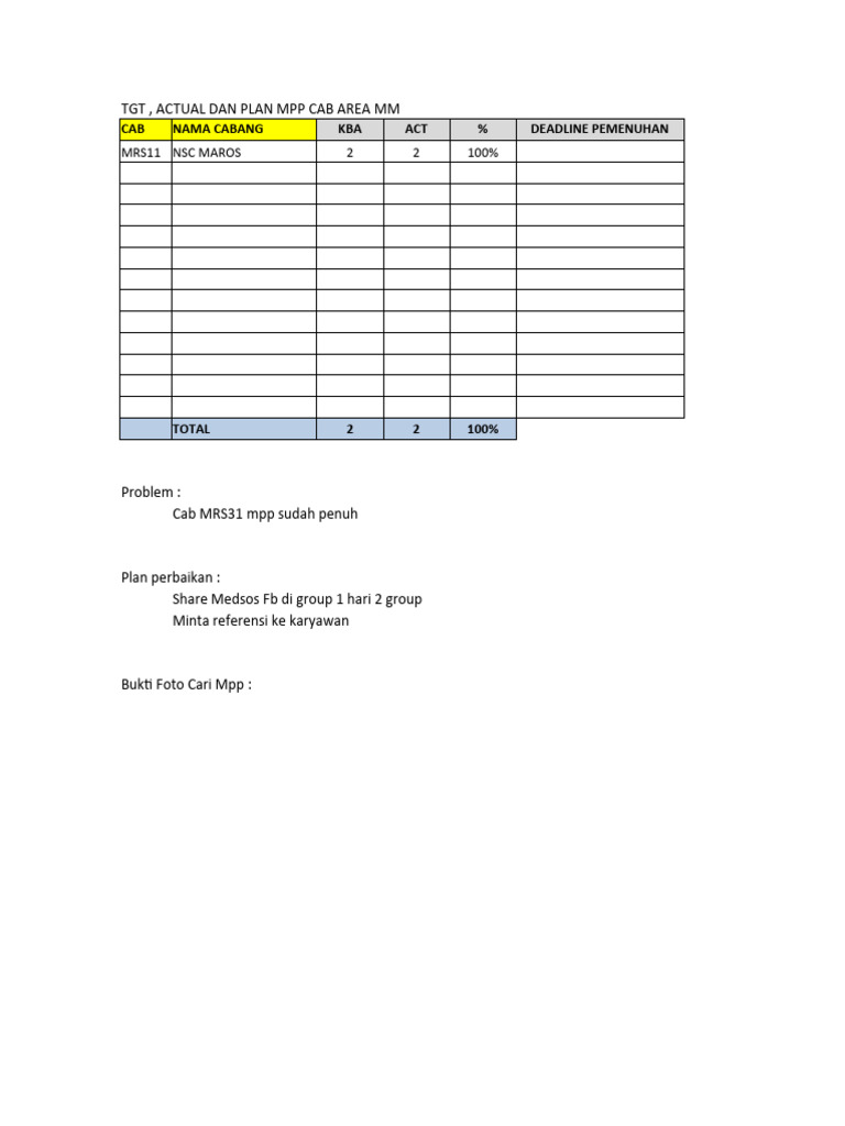 Standart Form Review Kba Mrs31 | PDF