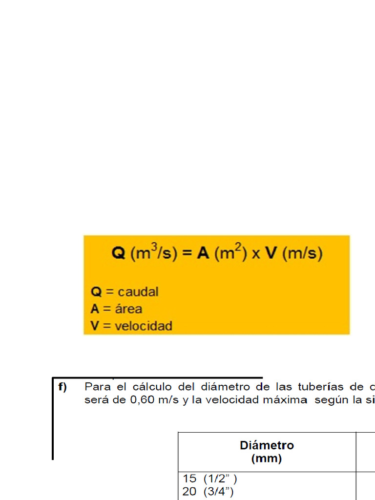 (I) Sencico 2023 Ii | PDF