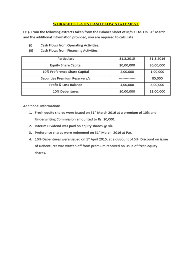 Edited Worksheet-6 On CFS | PDF