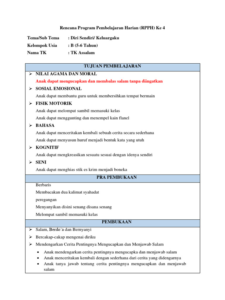 Rencana Program Pembelajaran Harian (RPPH) Ke 4 Tema/Sub Tema: Diri Sendiri/ Keluargaku Kelompok ...