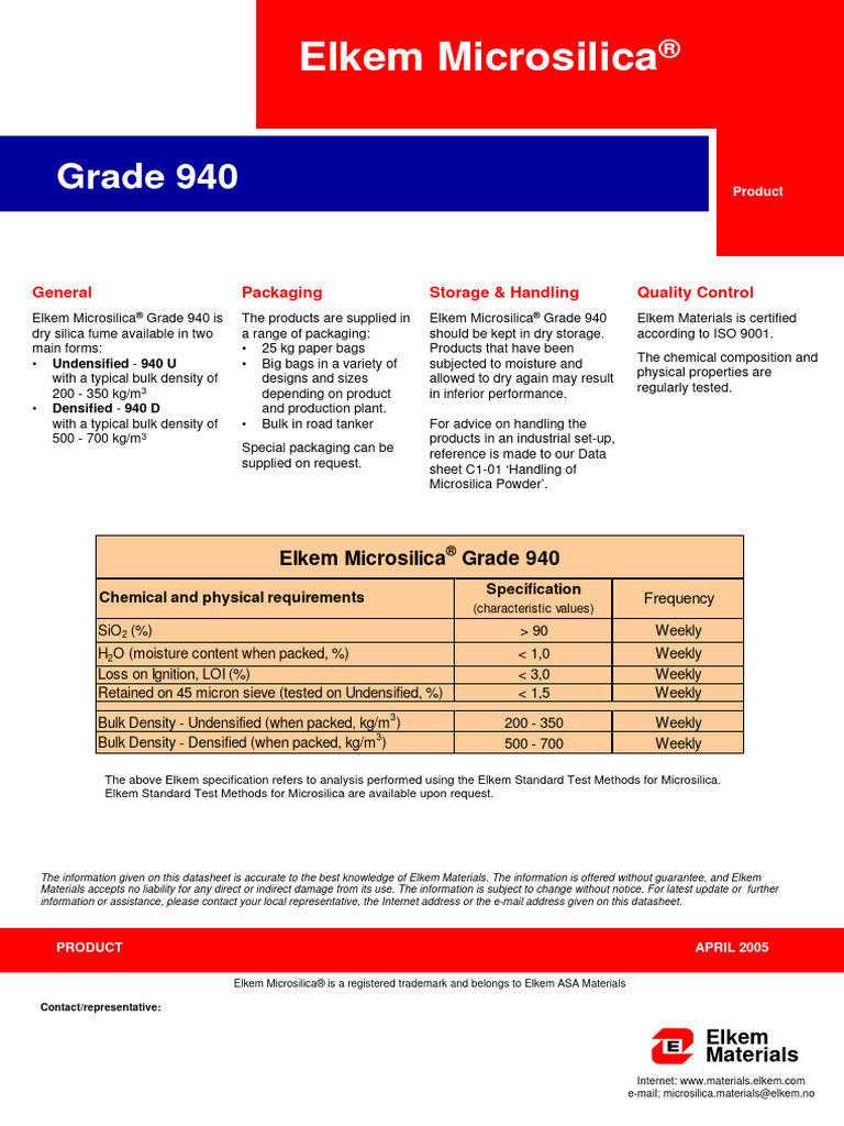 Microsilica Grade 940 Pds Concrete | PDF