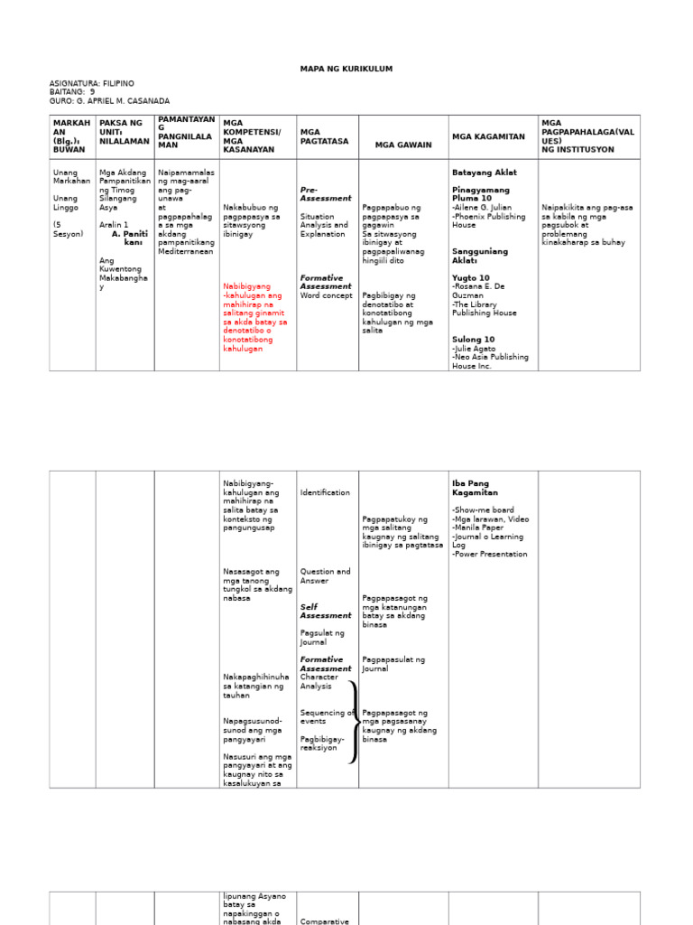 Filipino 9 Curriculum Map | PDF