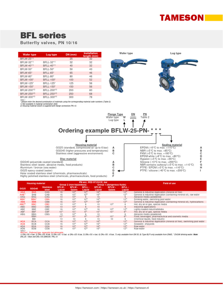 Manual Tameson BFL | PDF