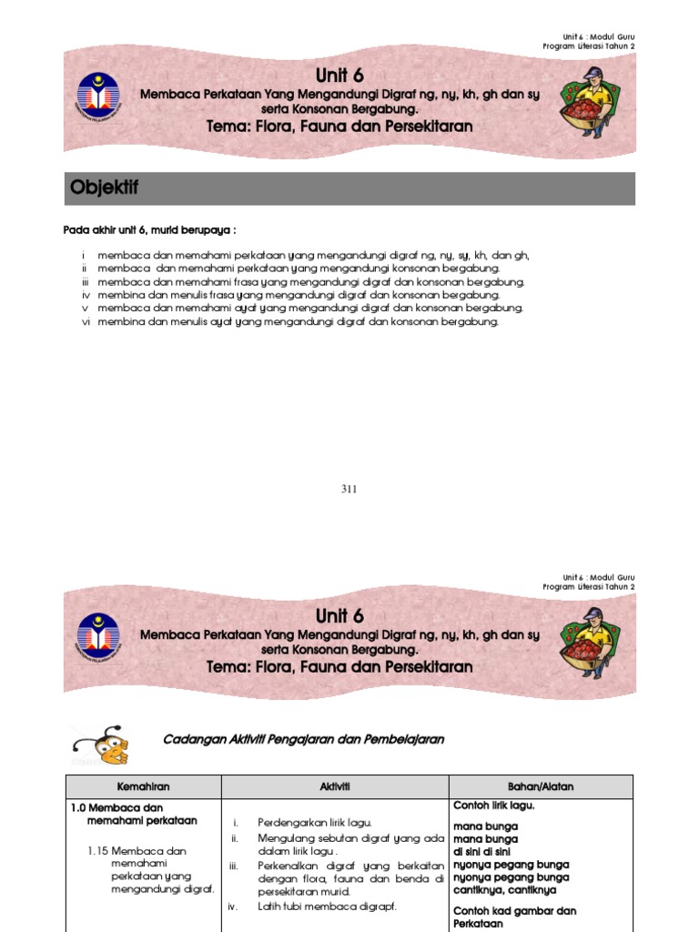 Membaca Digraf dan Konsonan Bergabung | PDF