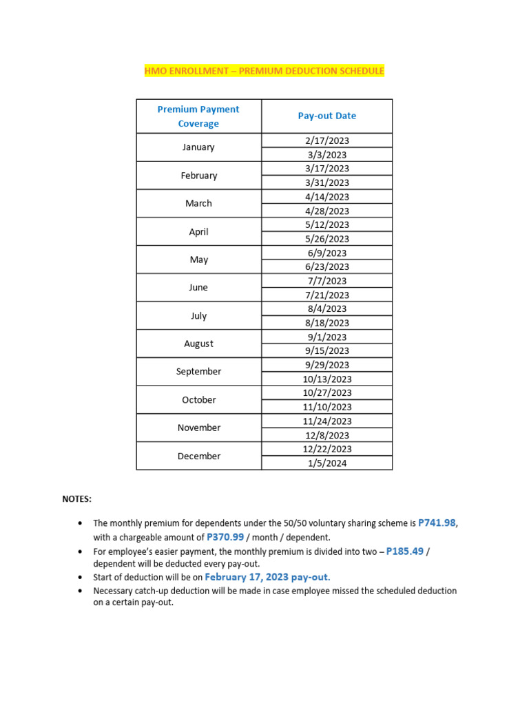 Hmo Enrollment - Premium Deduction Schedule: Pay-Out Date Premium Payment Coverage | PDF ...