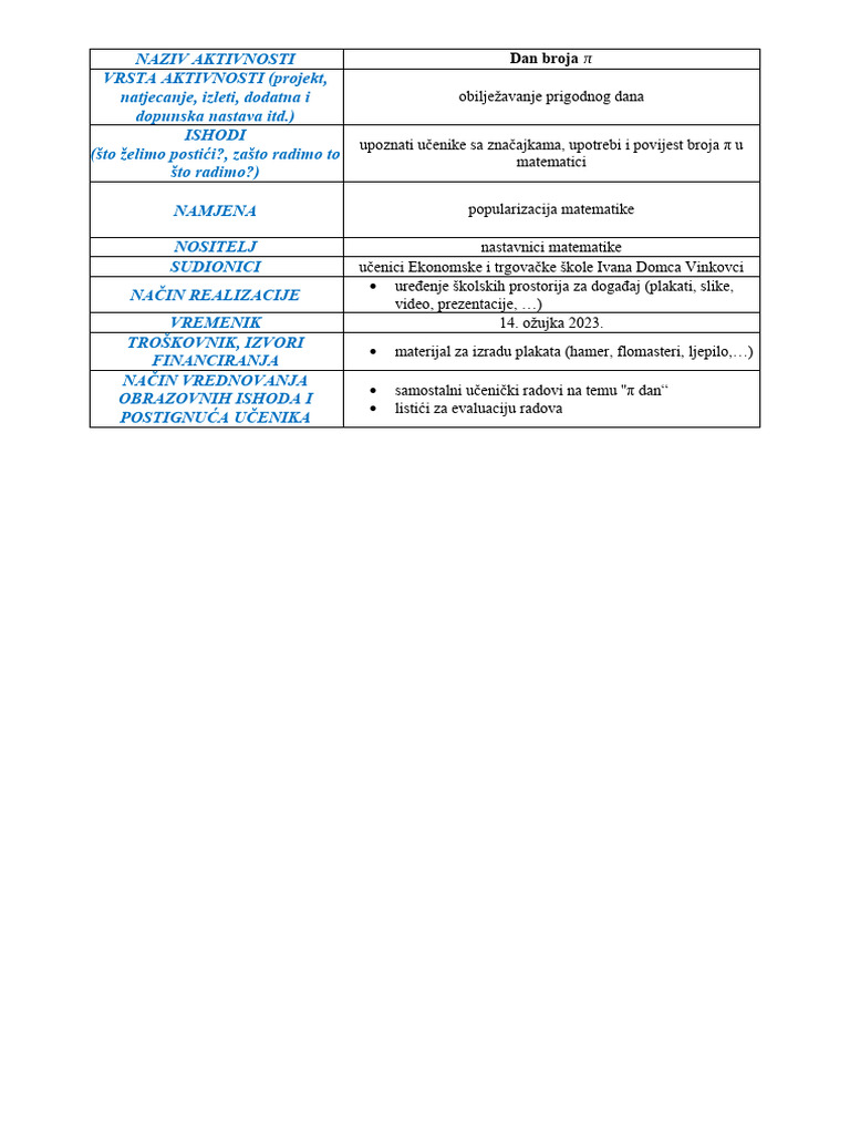 Prazna Tablica Za Kurikulum | PDF