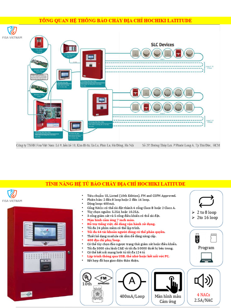 Training Fisa Hochiki | PDF