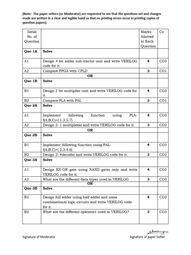 ESE Question Paper - DSD - 2021-22 | PDF | Digital Electronics | Computing