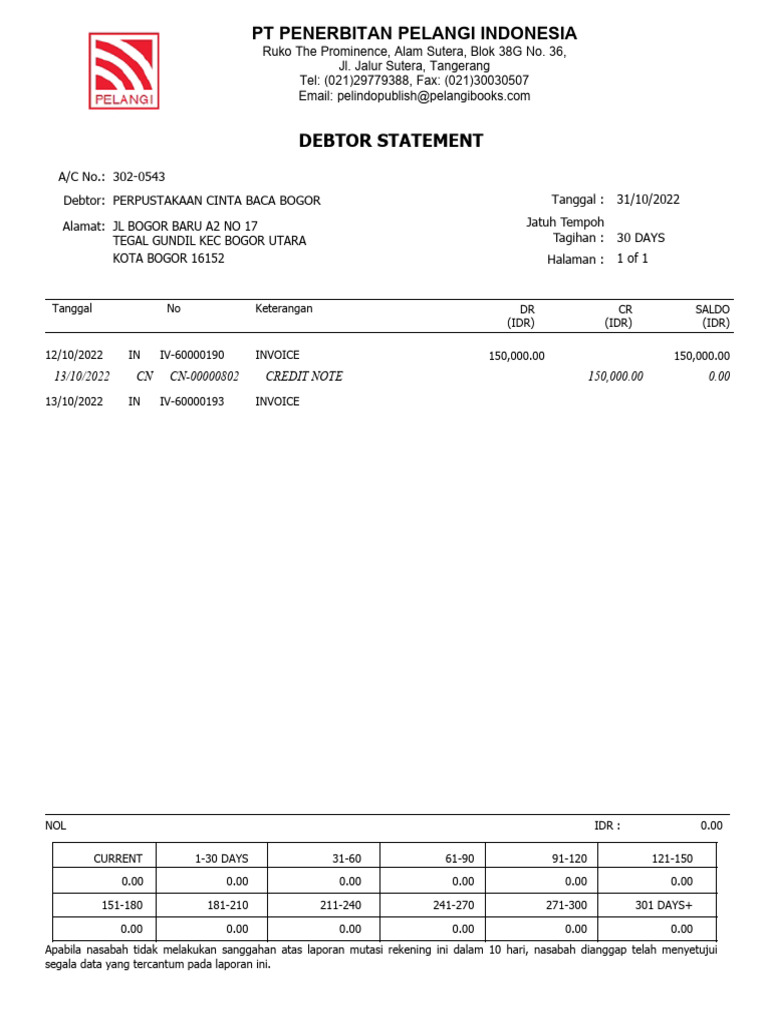 Debtor Statement | PDF