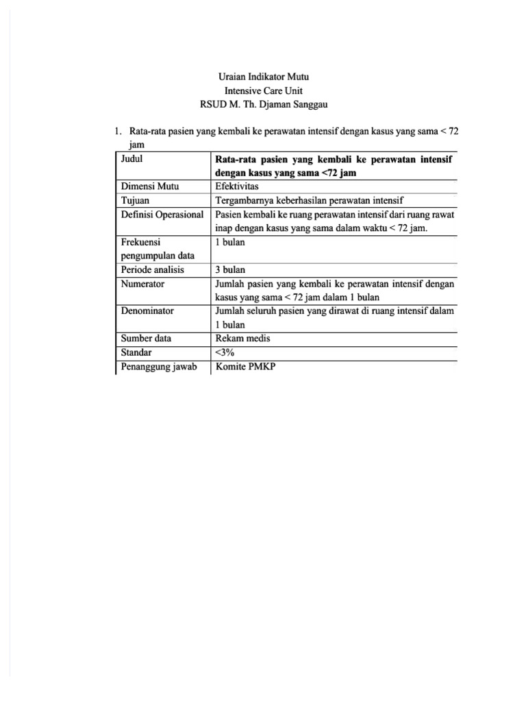 PDF Uraian Indikator Mutu Icu - Compress | PDF