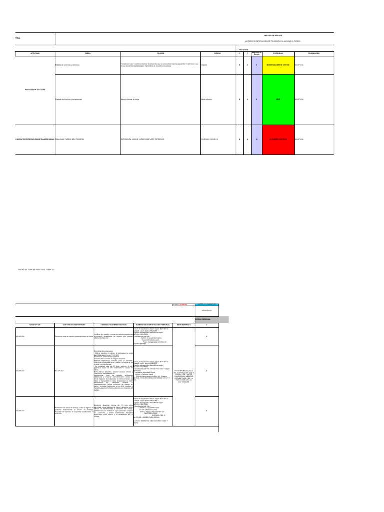 Miper 01 Inacap 23 | PDF