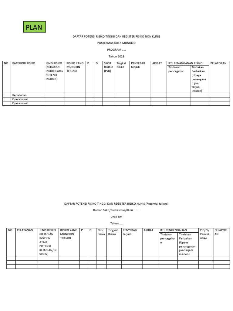 Form Manajemen Risiko Pdca Kokid | PDF