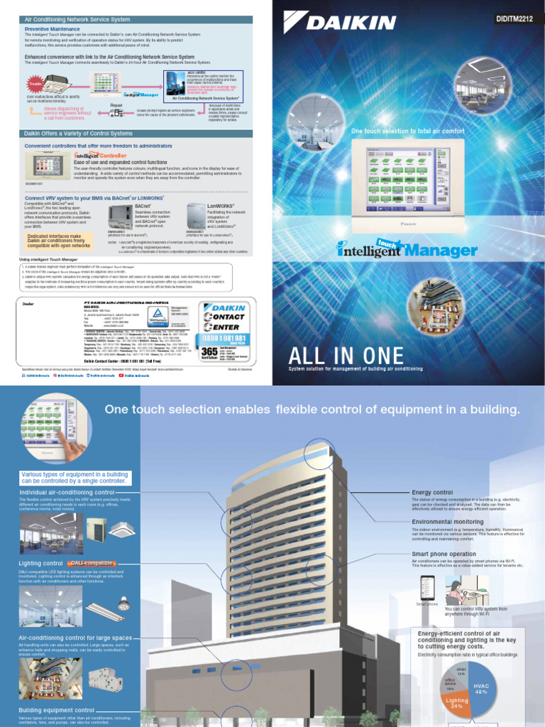 Intelligent Touch Manager ITM DIDITM2212 | PDF