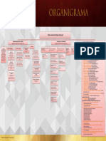 Directorio TSJ 2023 | PDF | Judicaturas | Separación de poderes