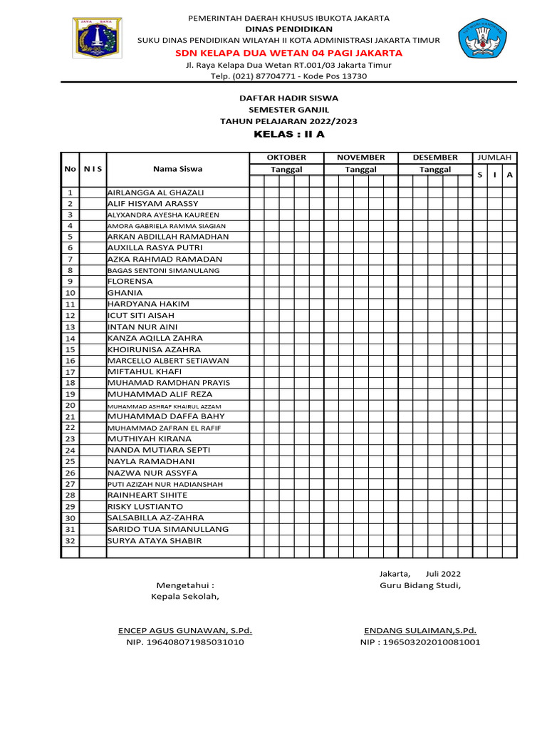 Absen Bing SMT GJL TP 2223 | PDF