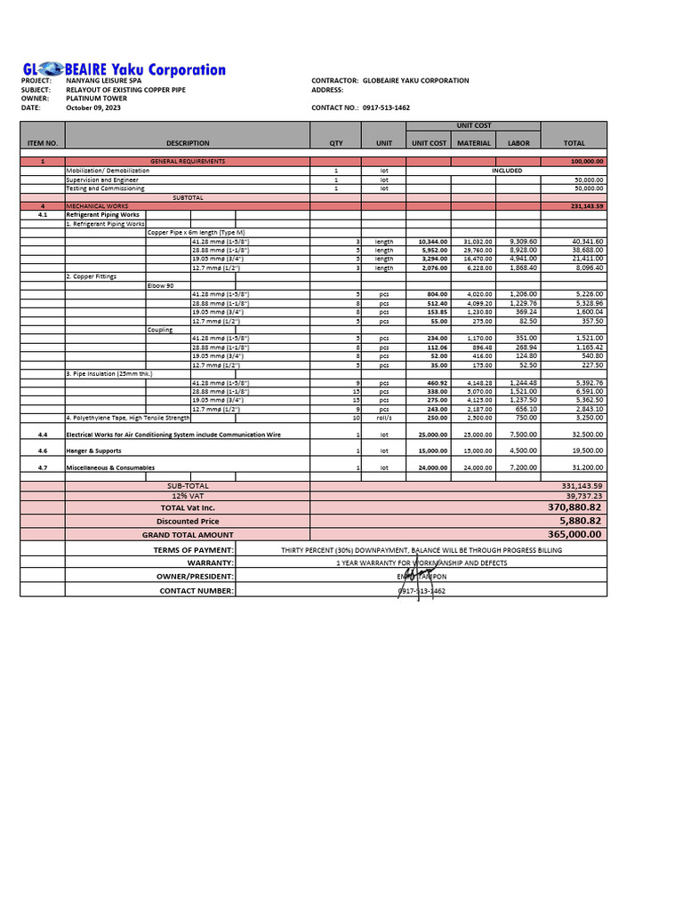 Nanyang Relayout of Existing Copper Pipe (For Review and Confirmation) | PDF | Pipe (Fluid ...