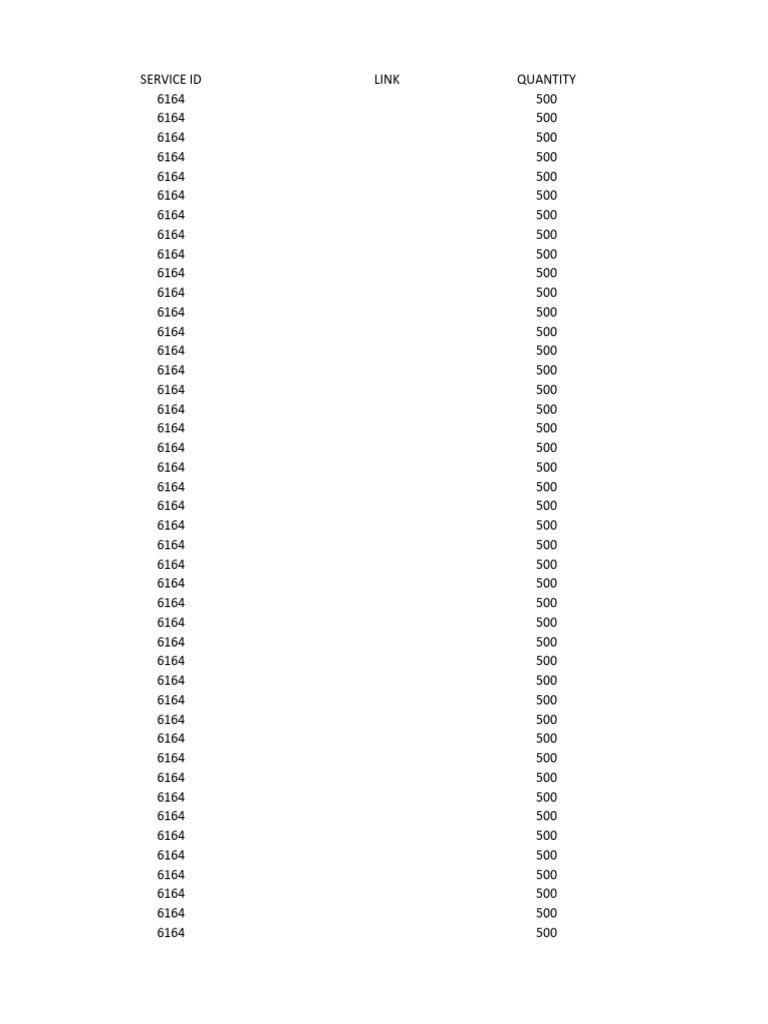 Mass Order Undrctrl | PDF
