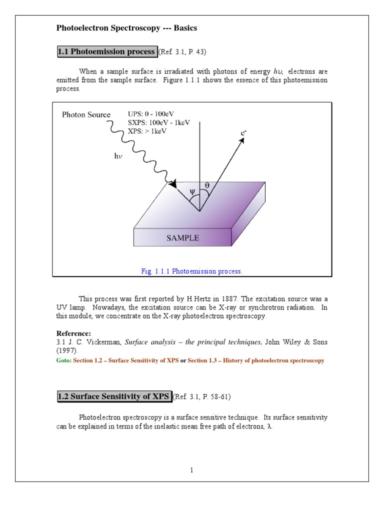 Basics of Photoelectron Spectroscopy | PDF | Photoelectric Effect | X ...