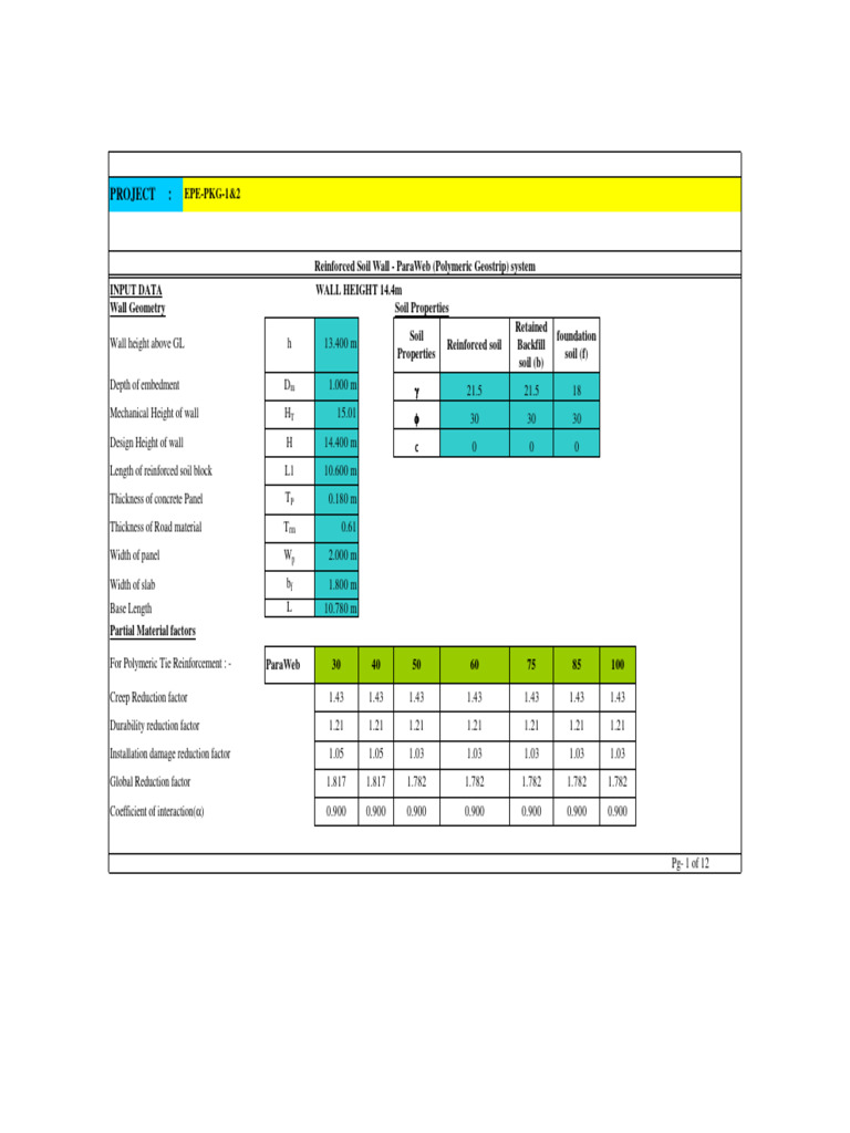 Manual Calculations For RE Wall | PDF