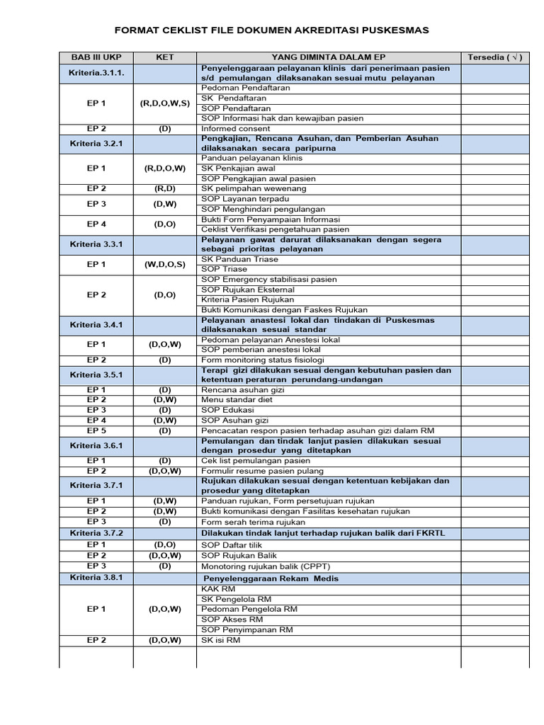 Ceklist File Bab Iii Ukp | PDF