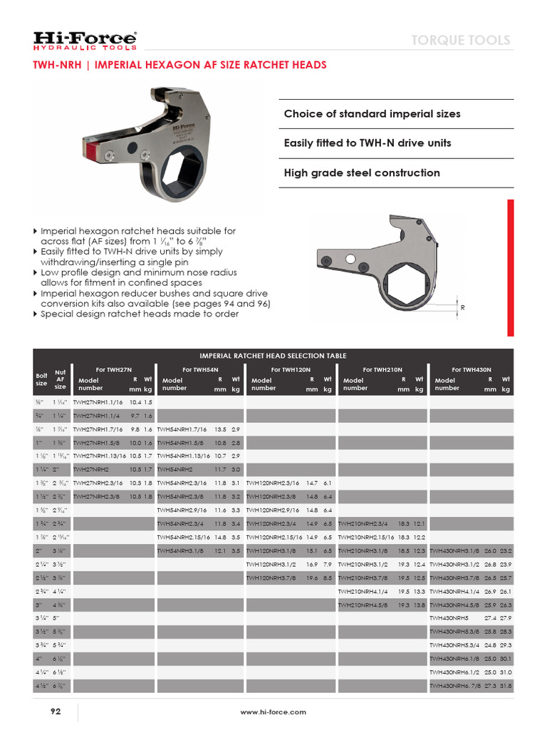 TWH NRH Imperial Catalogue Page PDF206201982341 | PDF | Manufactured ...