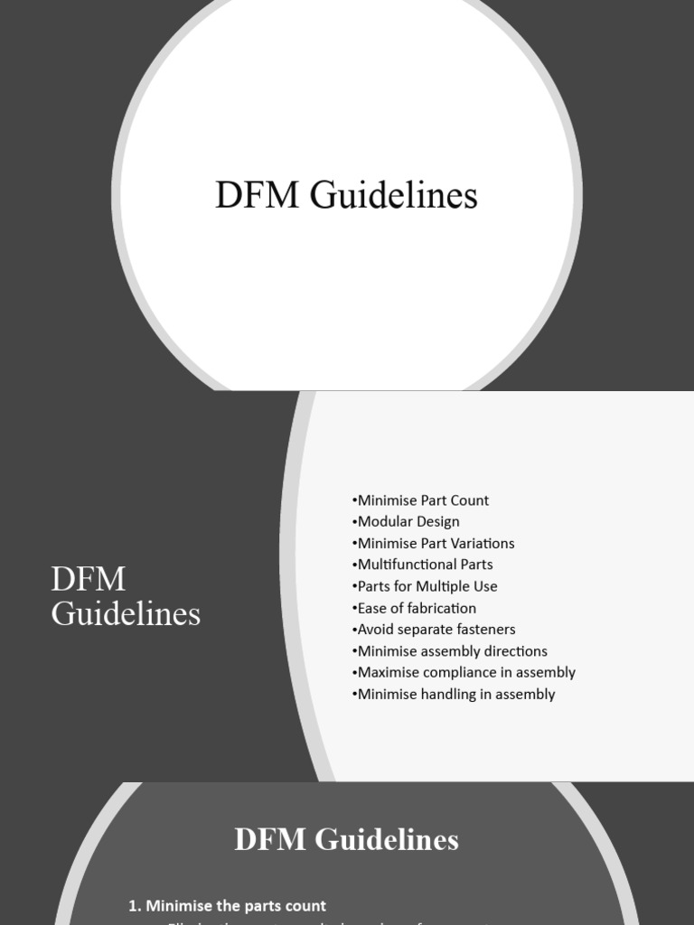 Eat247 - DFM Rules | PDF