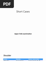 Pyramidal Weakness. Practical Neurology | PDF | Anatomical Terms Of ...