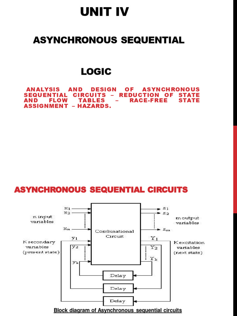 Unit Iv | PDF | Logic Gate | Theoretical Computer Science