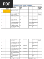 Annexure - 2 Premium Chart - Family Health Optima Insurance Plan ...