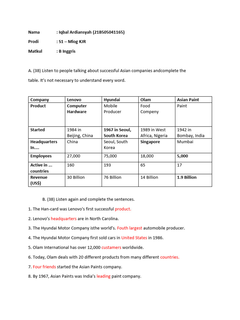 Tugas English - Iqbal Ardiansyah | PDF